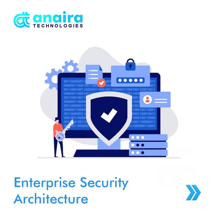 Enterprise Security Architecture | Protect & Scale with Anaira